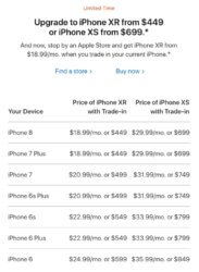 Apple promueve las transacciones de pago del iPhone XR y iPhone XS